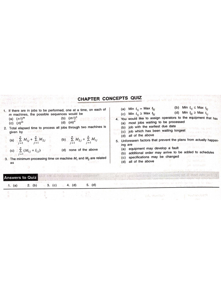 Unit 5 - Job Sequencing Problem (OT) - MCQ | PDF