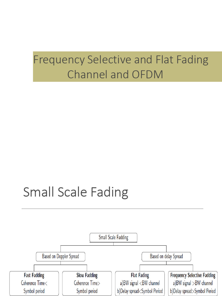 OFDM and Fading Channel Analysis | PDF | Orthogonal Frequency Division ...