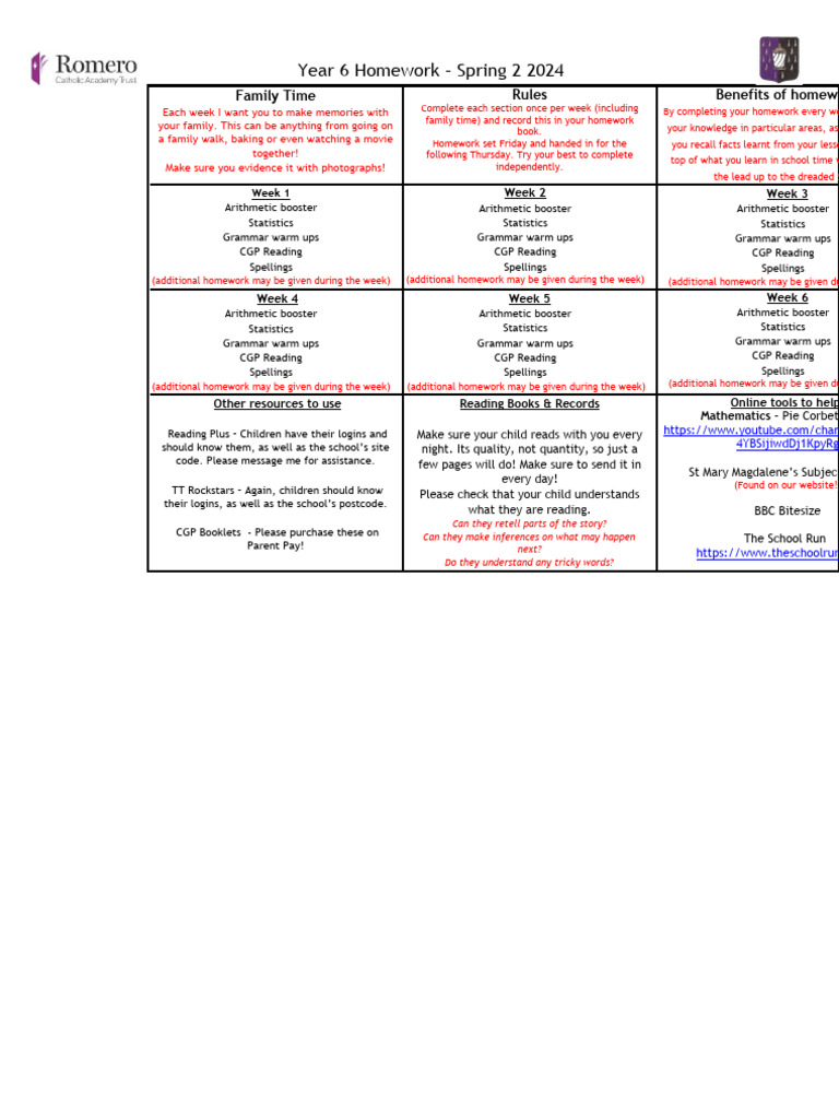 Year 6 Spring 2 Homework Grid | PDF | Homework | Cognition
