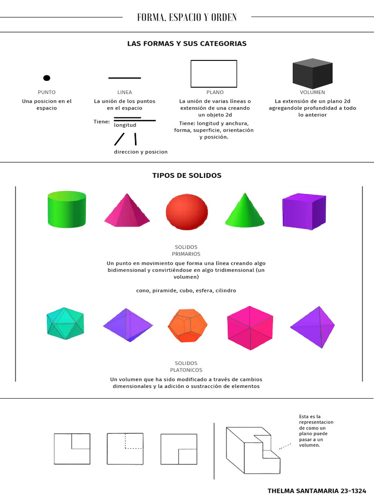 Forma, Espacio y Orden | PDF | Espacio | Conceptos matemáticos