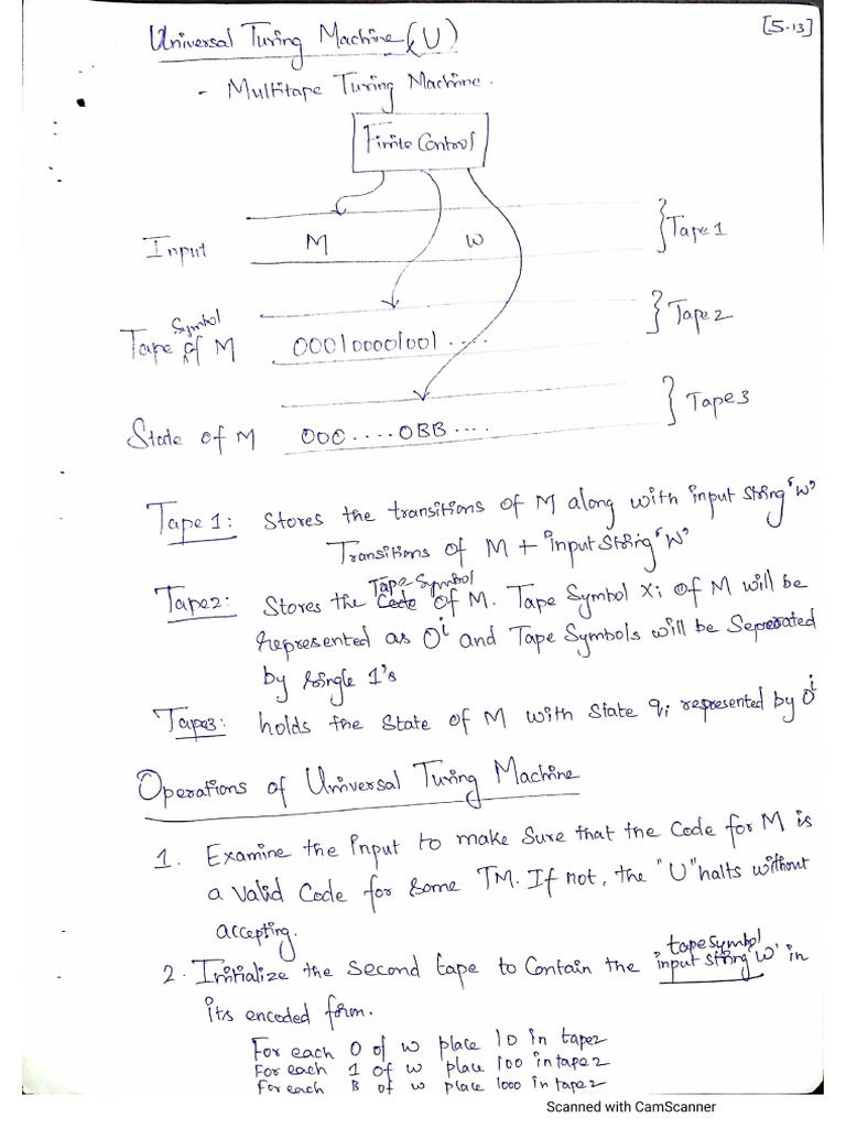 Universal Turing Machine-26-03-2024 | PDF