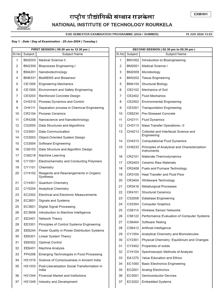 Summer Final Exam Schedule | PDF | Engineering | Physics