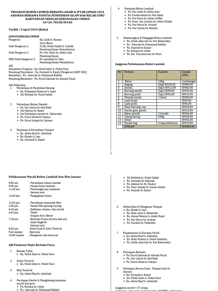 AJK Iftar Dan Bubur Lambok SKC 2024 | PDF