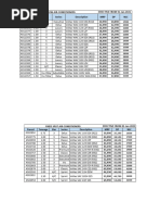 Daikin AC Price List | PDF | Computers | Technology & Engineering
