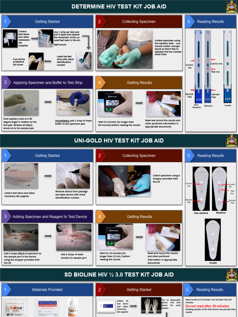 SD Bioline HIV Test Procedure Guide | PDF | Clinical Medicine | Medical ...
