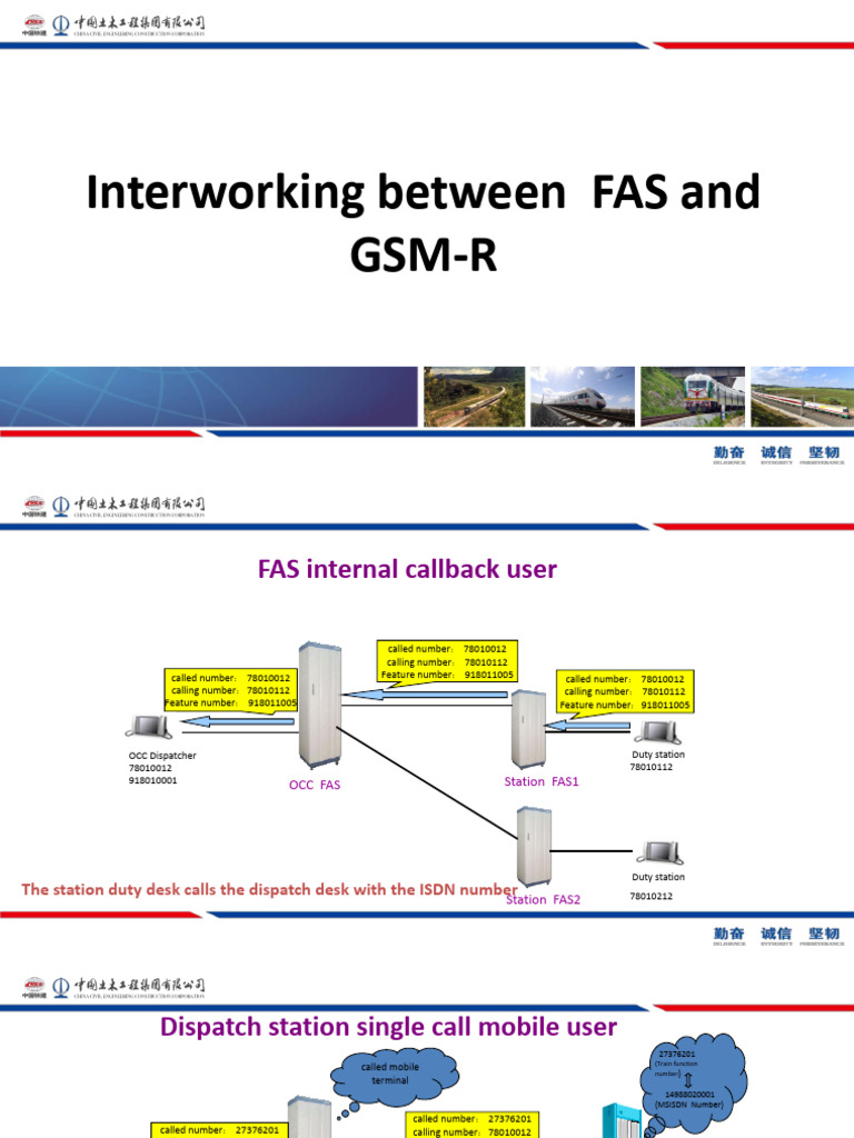 Interworking Between FAS and GSM-R | PDF