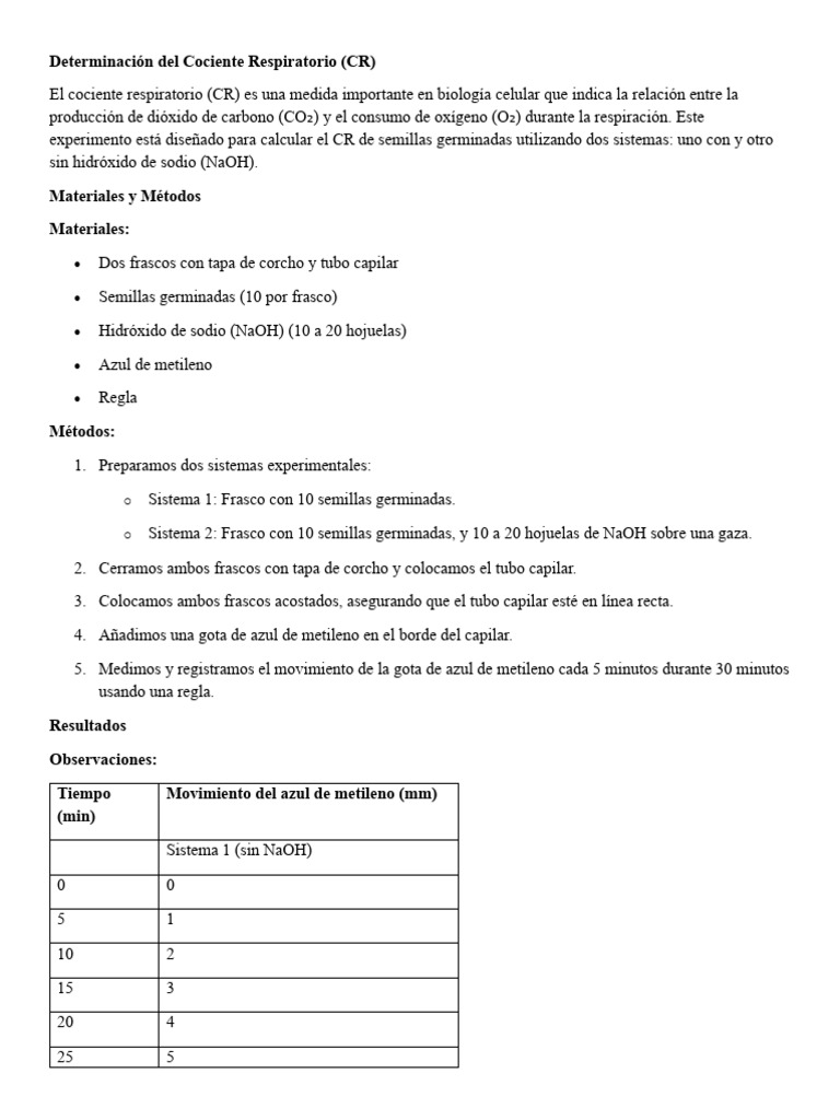 Informe de Laboratorio | PDF | Dióxido de carbono | Hidróxido de sodio