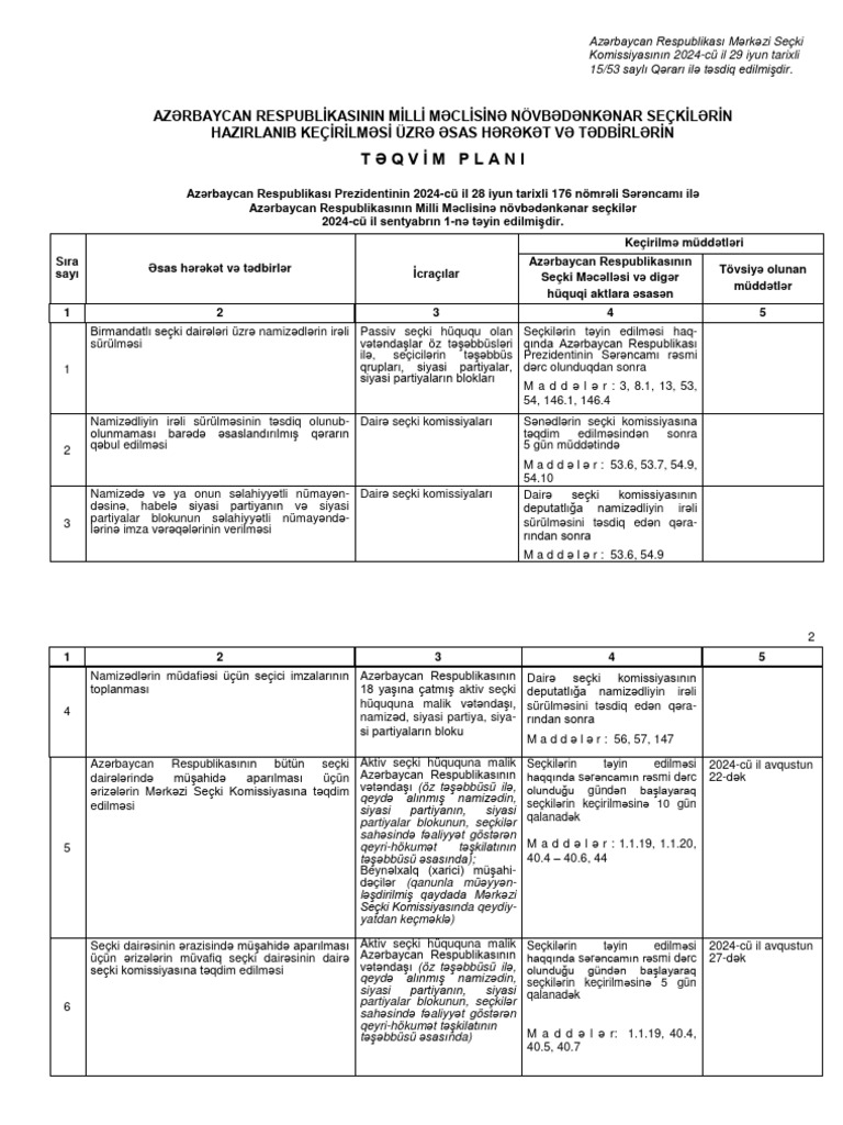 Teqvim Plani 20240901 | PDF
