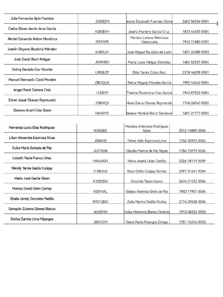Listado de Alumnos | PDF