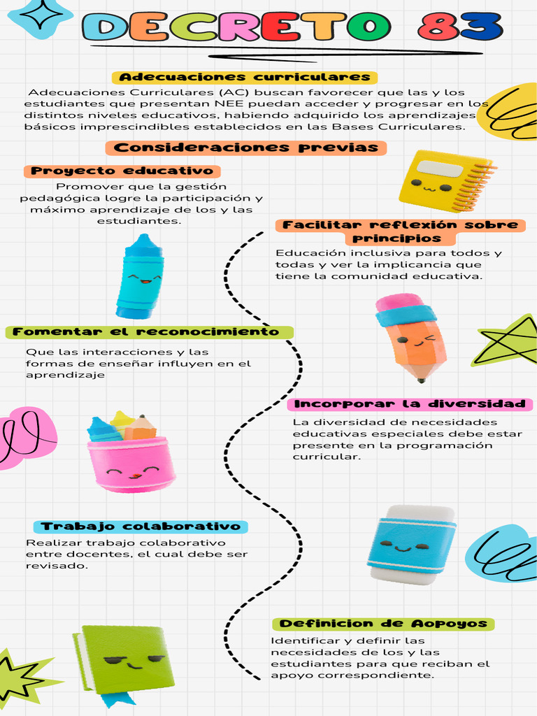 Decreto 83 (1) | PDF | Cognición | Enseñando