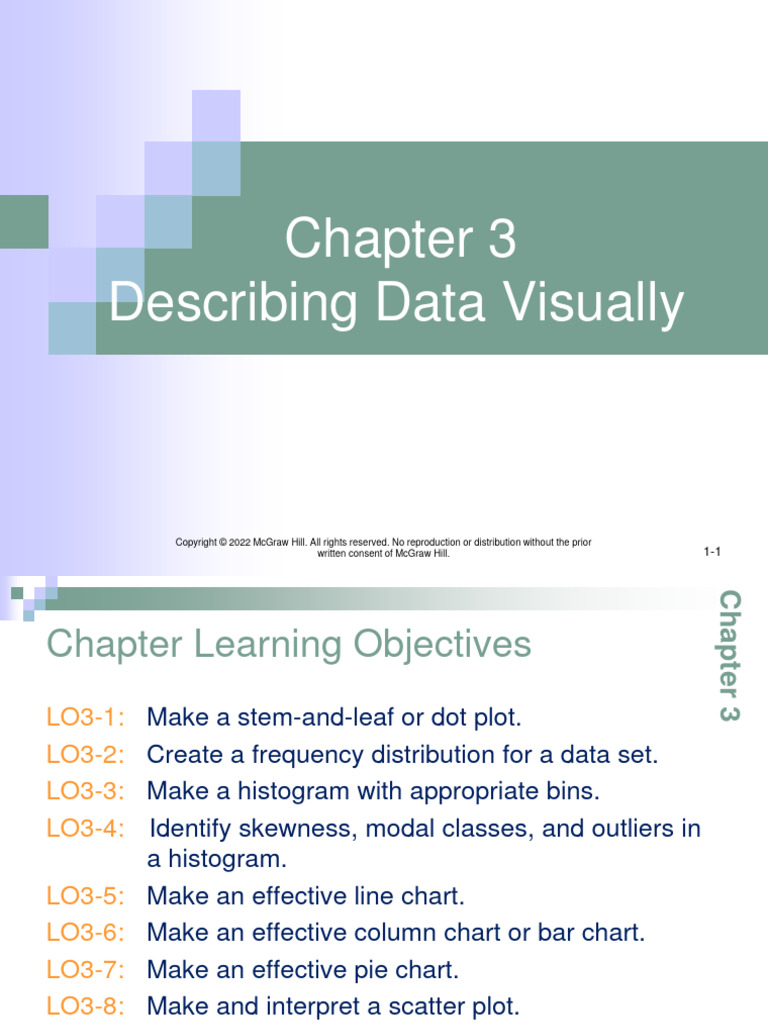 Data Visualization 19 April 2024 | PDF | Histogram | Chart