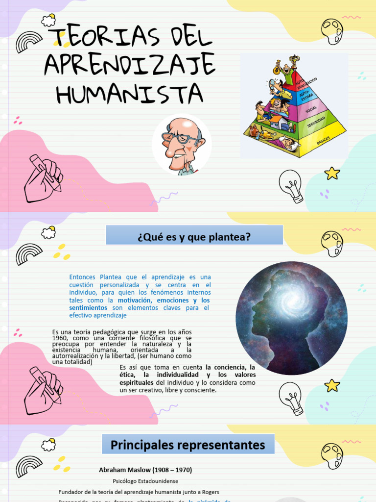 46. Teoria del aprendizaje Humanista.pptx | PDF | Aprendizaje | Sicología