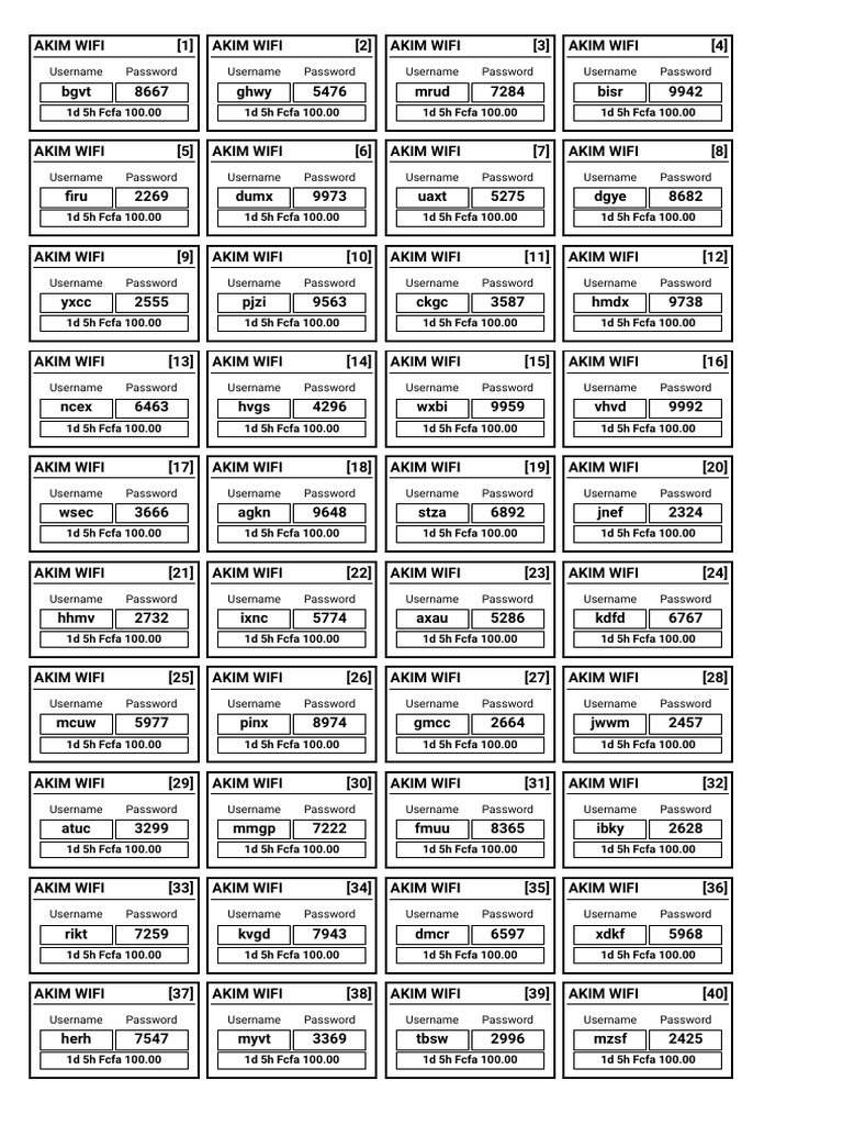 Voucher AKIM WIFI 5H Up 279 02.24.24 Akim | PDF | Software Design ...