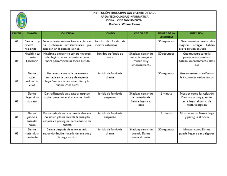 Guion Documental | PDF