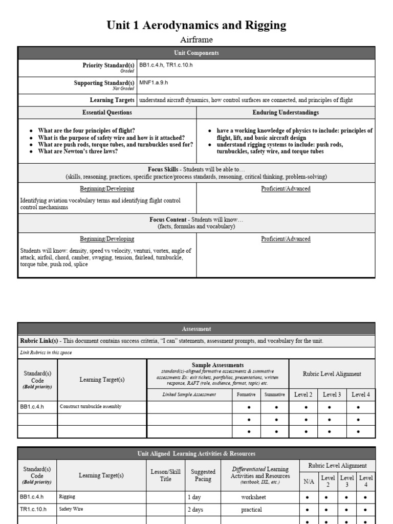 Airframe Unit 1 | PDF | Flight | Lift (Force)