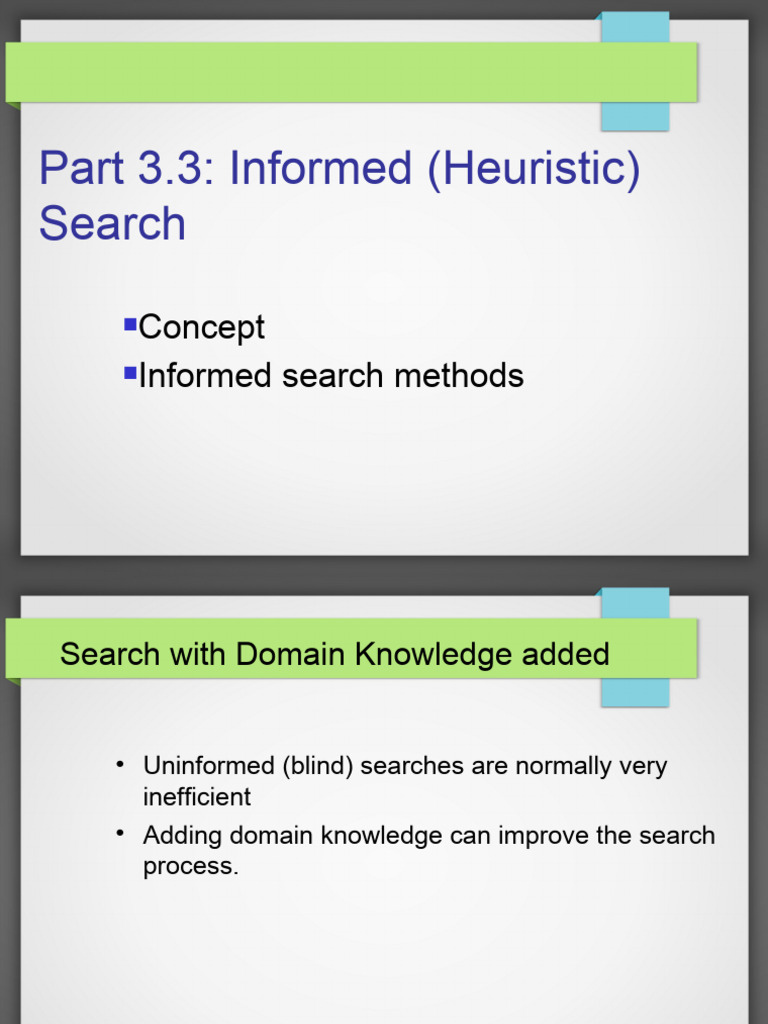 Part3.3 Informed Search | PDF | Algorithms | Theoretical Computer Science