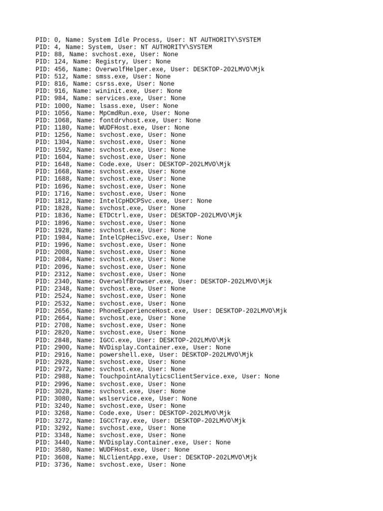 Liste Proc | Download Free PDF | Microsoft Software | Computer Data