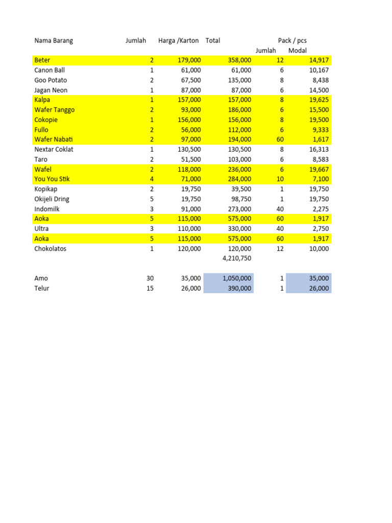 Hitung Nganpas | PDF