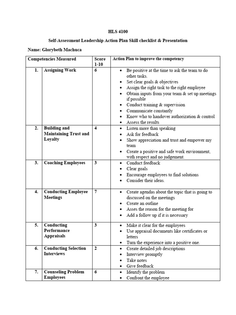 Leadership Action Plan & Skill Checklist | PDF | Mentorship | Disciplines