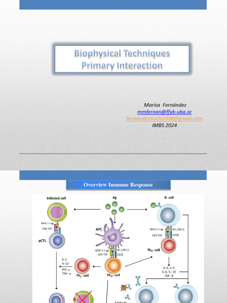 Biophysical Techniques Primary Interaction | PDF | Surface Plasmon ...