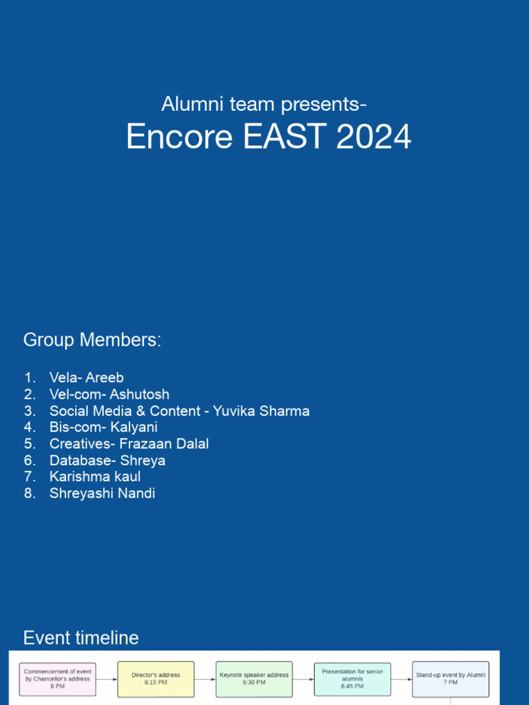 Alumni Networking Event Plan | PDF | Career & Growth | Business