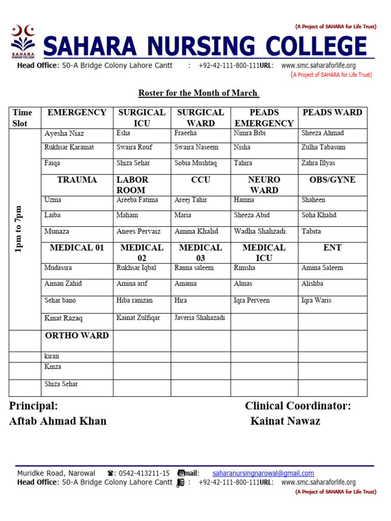 2-Clinical Rotation Letter To SSMC LHV and CNA CLINICAL ROATATION ...