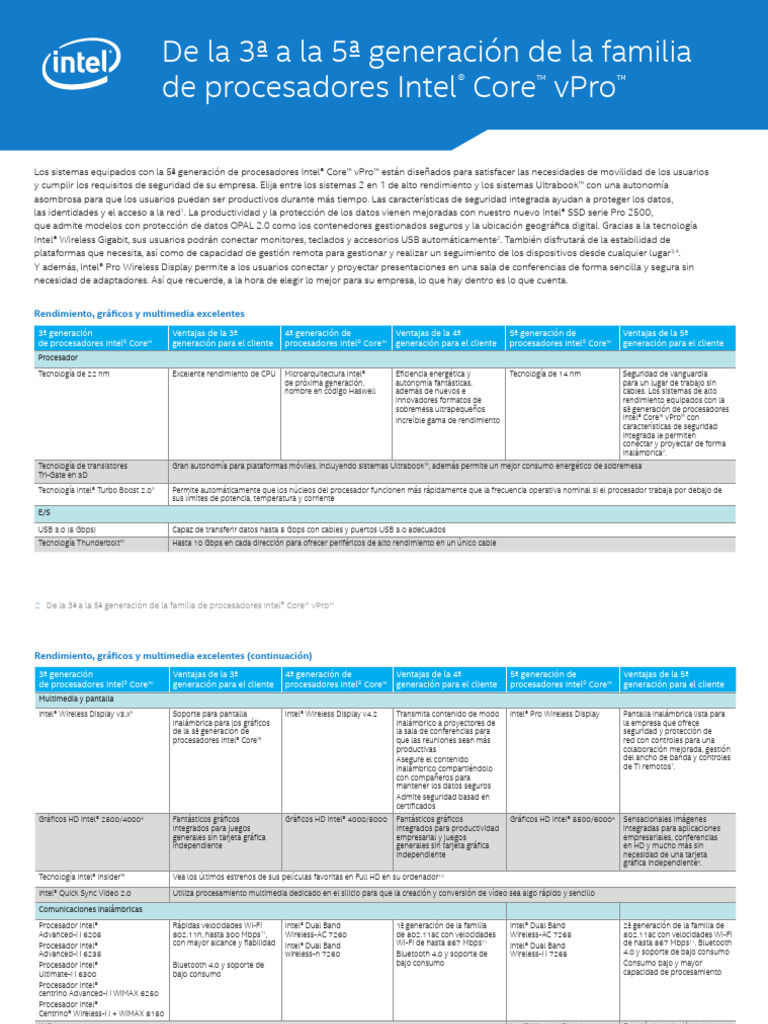ES - Guide To Intel Core Vpro 5th Generation Brief | PDF ...