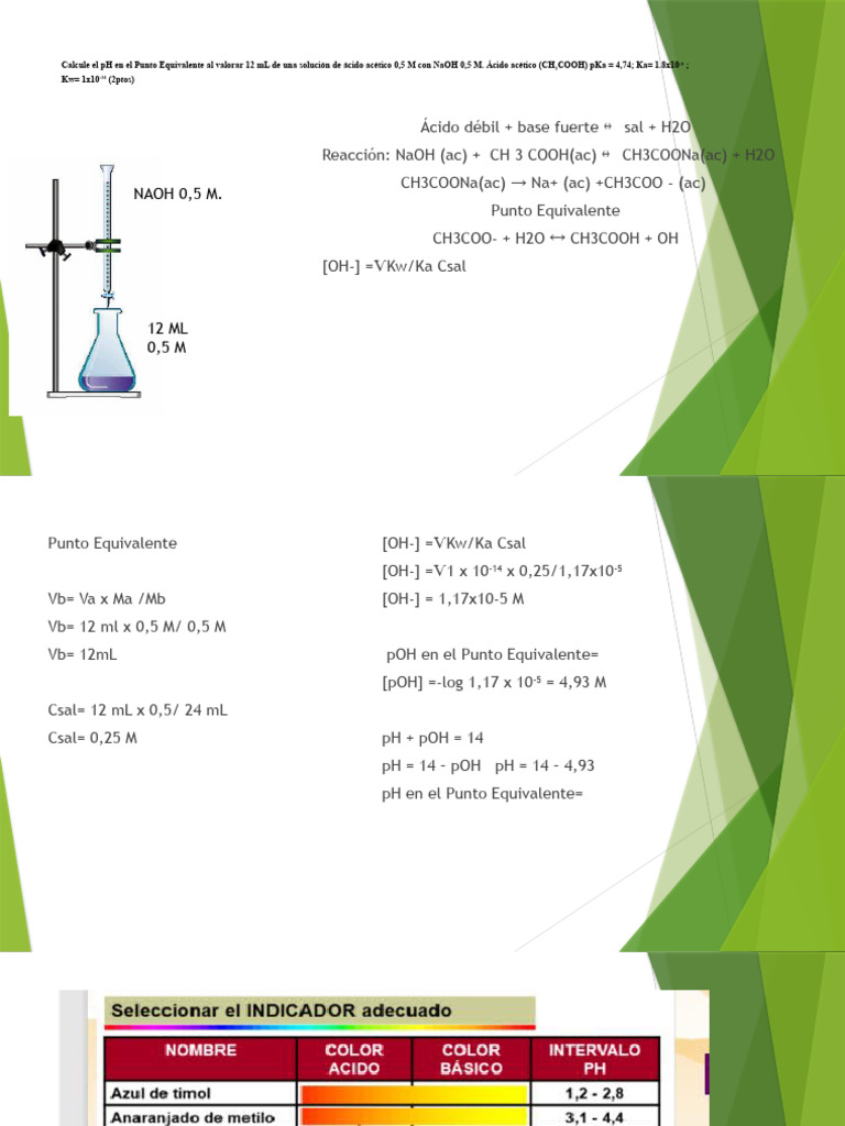 ejercicio volumetría acido base | PDF