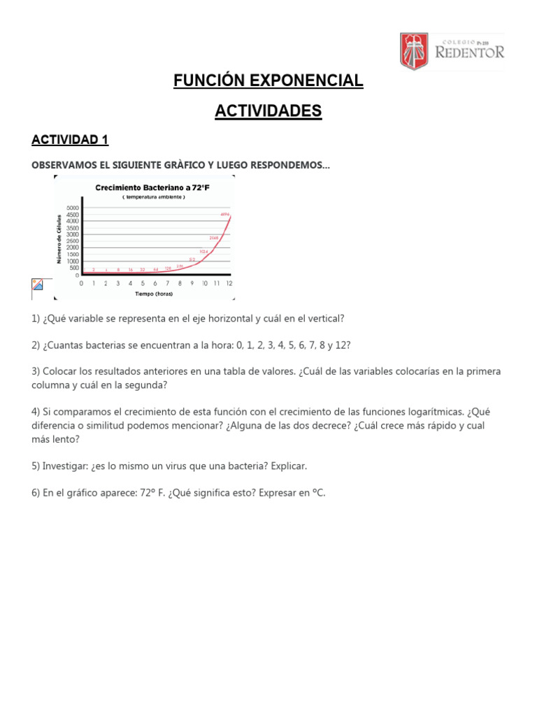 Trabajo Práctico Func Log y Exp | PDF | Logaritmo | Asíntota