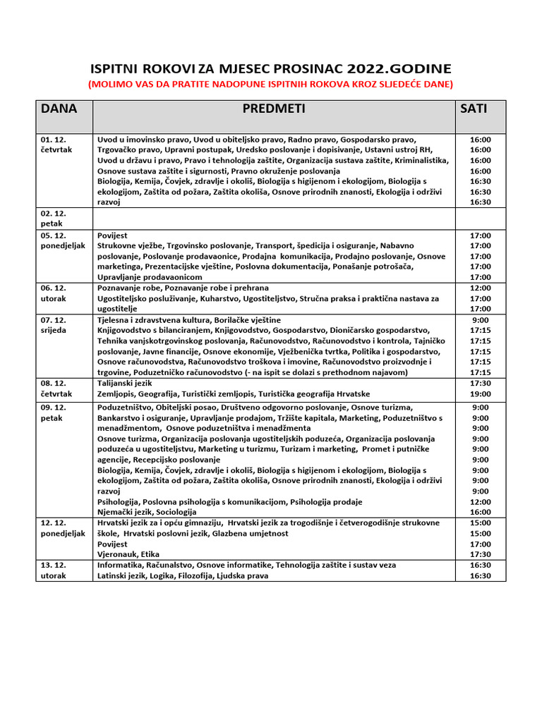 Ispitni Rokovi Za Mjesec Prosinac 2022 | PDF