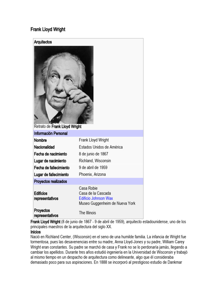 Frank Lloyd Wright | PDF