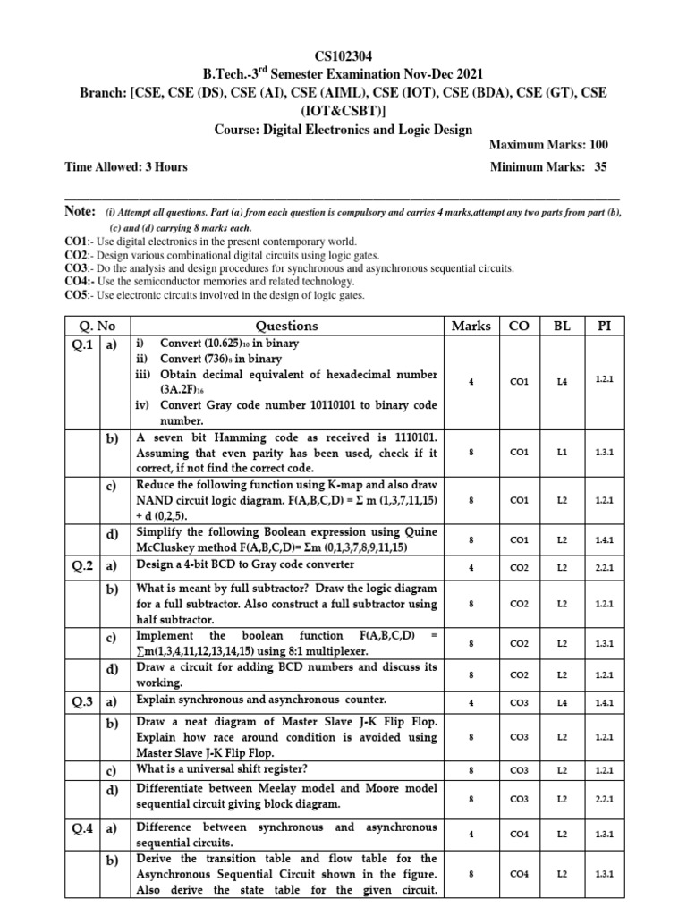 CS102304_Digital Electronics and Logic Design | PDF | Logic Gate | Electronic Circuits
