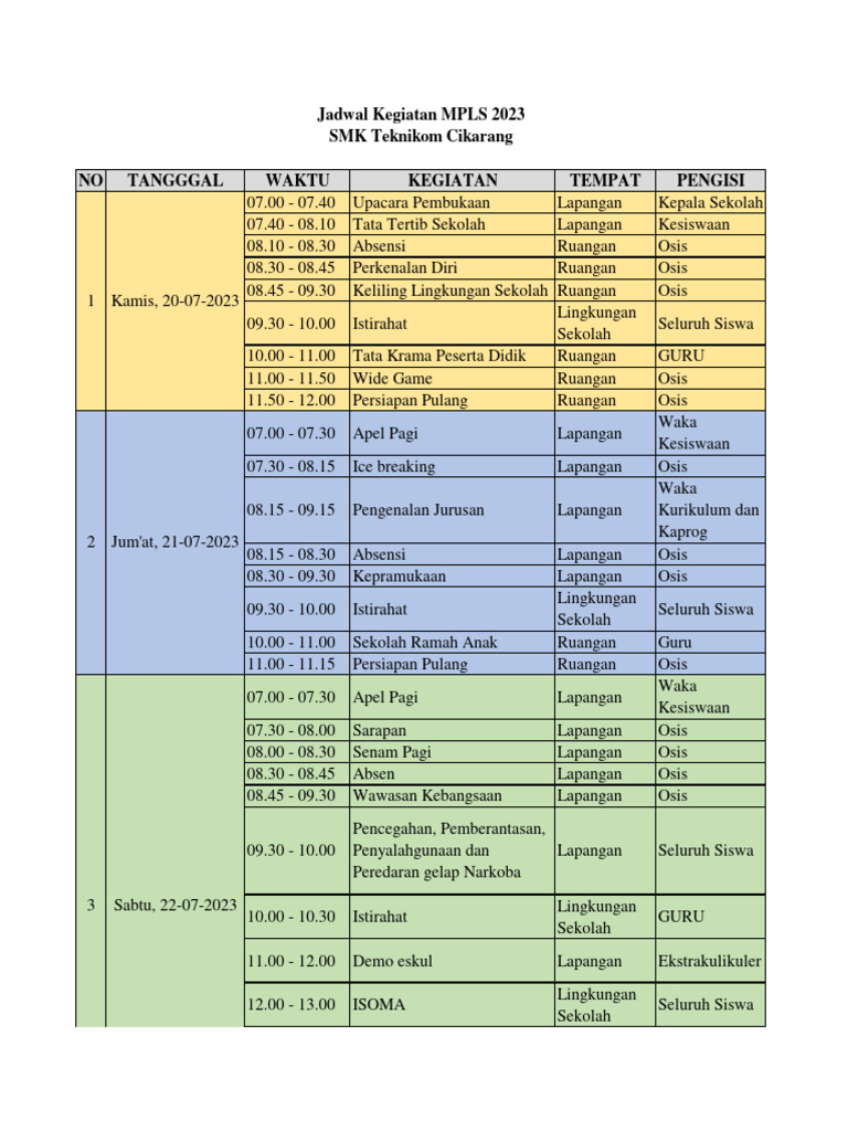 RUNDOWN MPLS 2023 | PDF