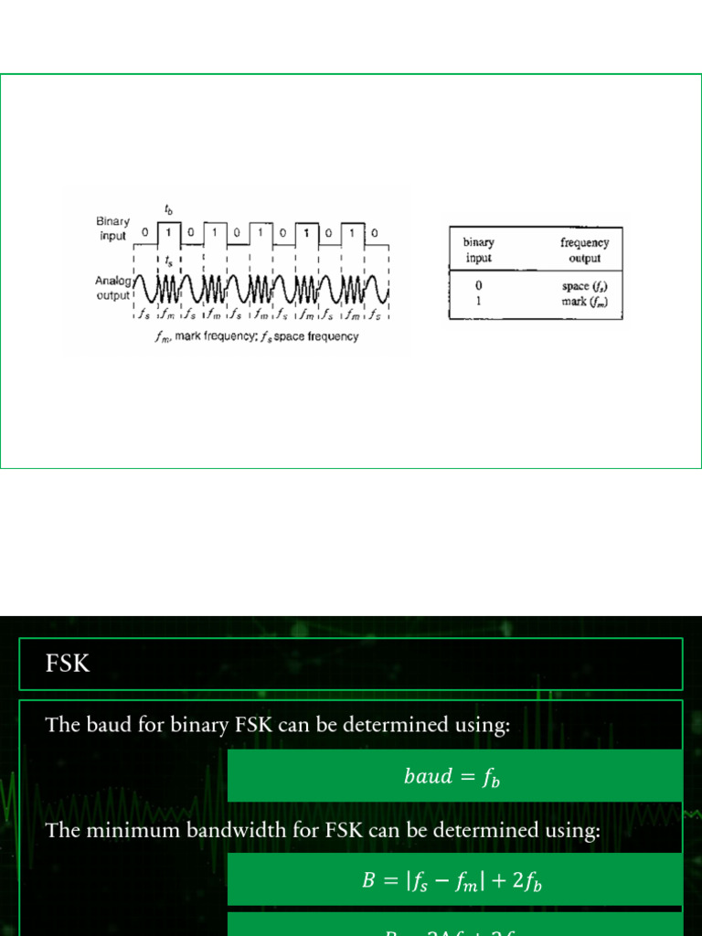 Baud | PDF