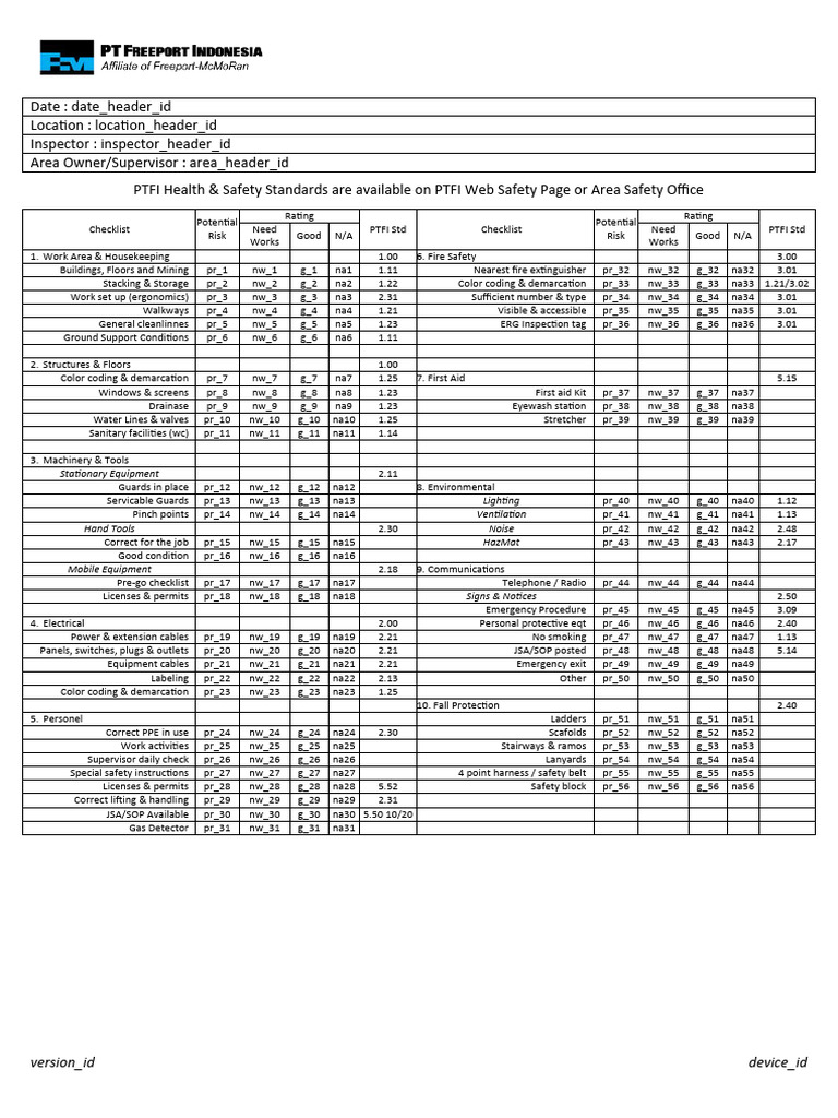 She Inspection Report Template | Download Free PDF | Safety ...