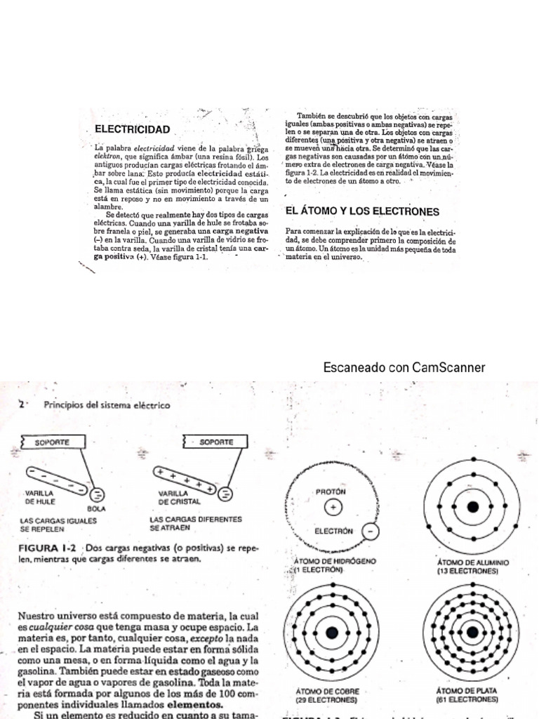 EL ATOMO Y LOS ELECTRONES DOC | PDF