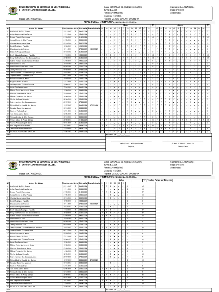 Edu2 Diarioclassenovo002.php | PDF