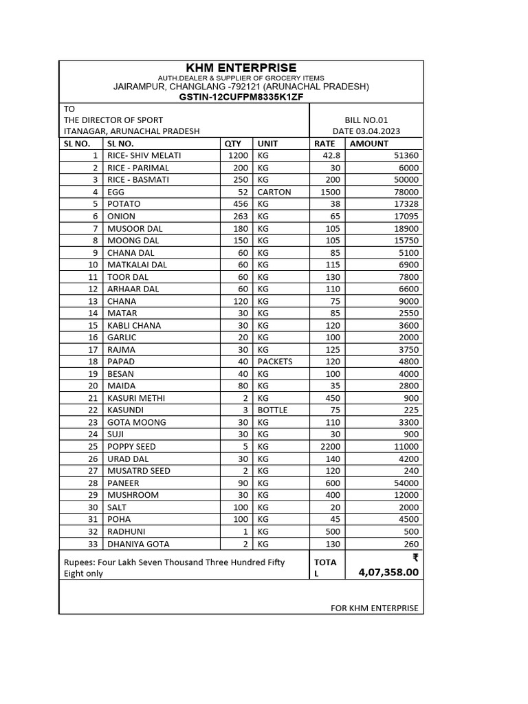 Khm Enterprise | Download Free PDF | Food And Drink | Food And Drink Preparation
