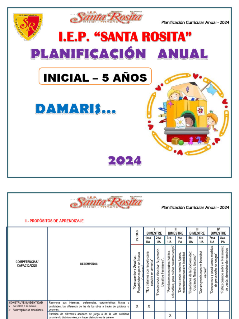 Form Planif Anual Inicial 5 Años (4) | Descargar gratis PDF | Evaluación | Aprendizaje