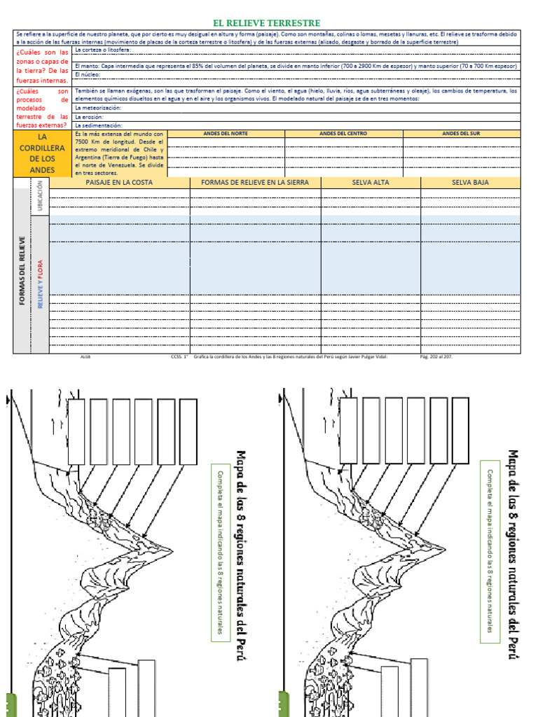 1 El Relieve Terrestre | PDF | Ciencias sociales | Ciencia y matemáticas