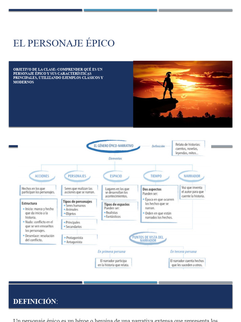 Características del Personaje Épico | PDF | Héroe | Poesía épica