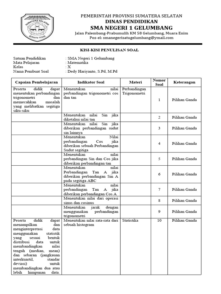 Kisi-Kisi Soal Pat X | PDF