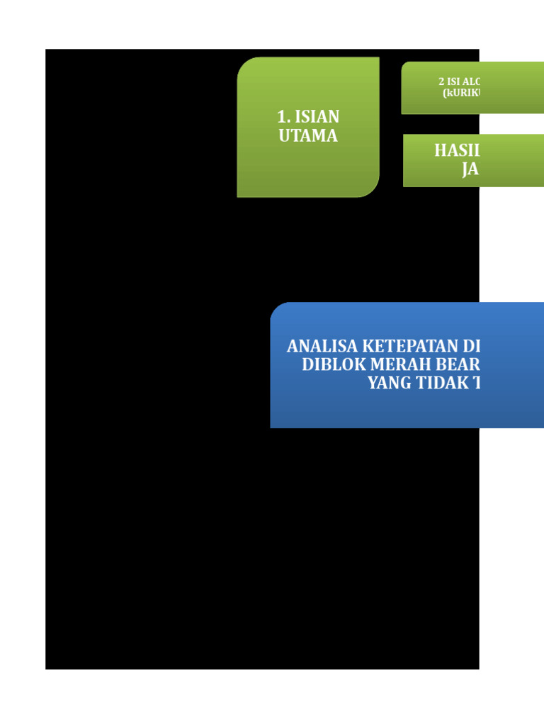 Jadwal Final Rev Update 29 6 2024 | PDF