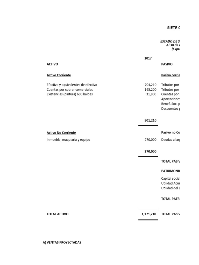 S5 Ppto | PDF | Presupuesto | Dividendo