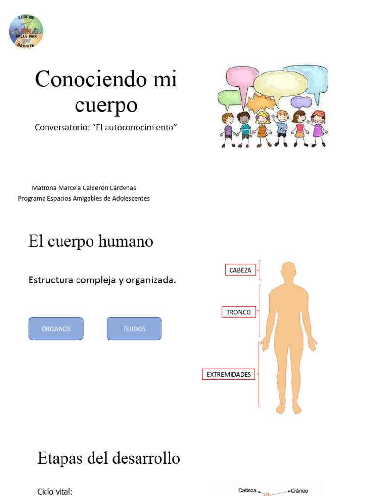 Conociendo Mi Cuerpo | PDF