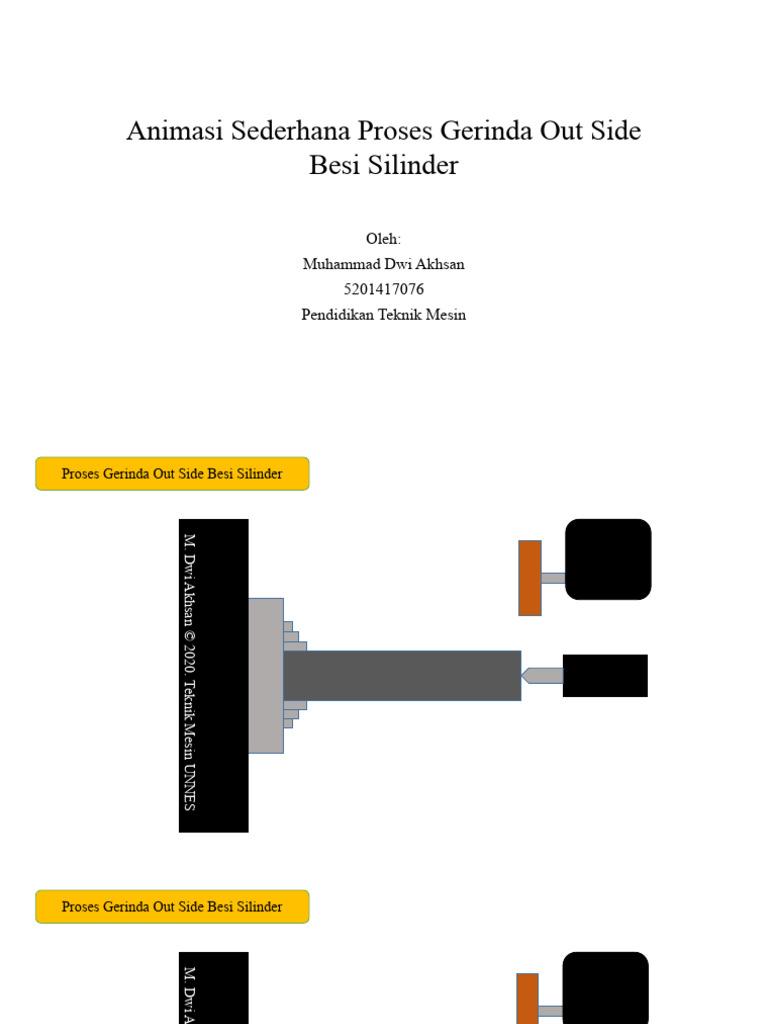 Animasi Proses Gerinda Out Side Besi Silinder | PDF | Technology ...