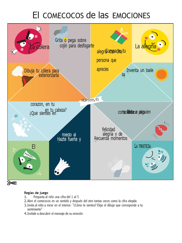 Juego Emocional: Comecocos para Niños | PDF