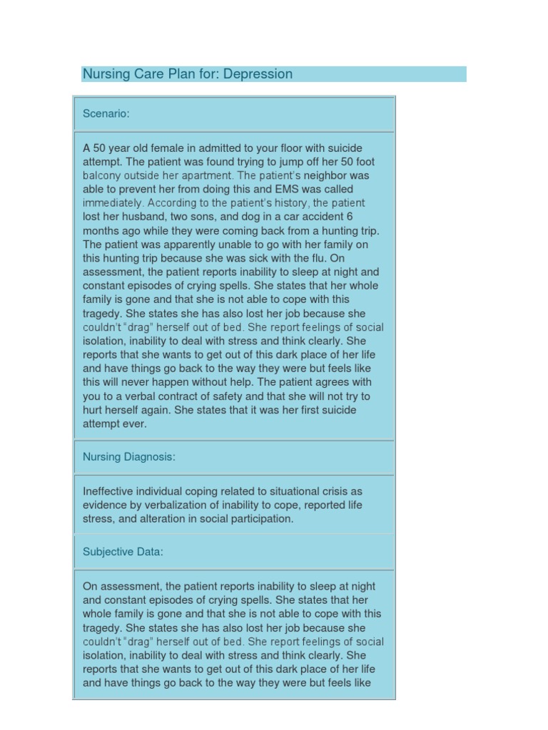 Nursing Care Plan For: Depression: Scenario | PDF | Coping (Psychology ...