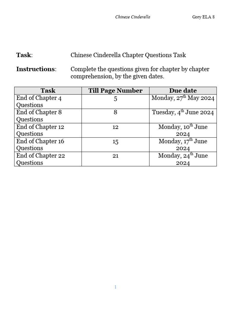 Cinderella Unit Packet With Lines | PDF