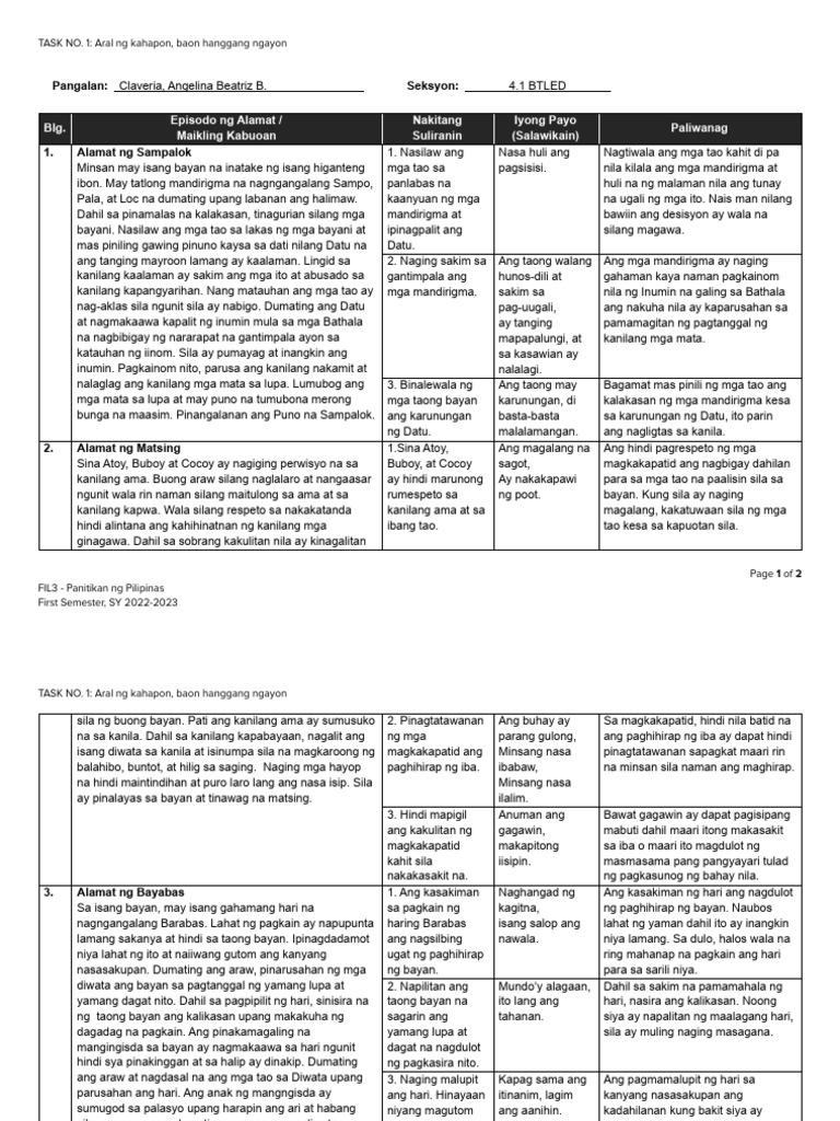 Filipino Task Short Stories | PDF